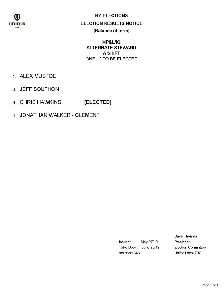 05 May 2019 Election Results Notice By-Election Alternate Steward MPL ...